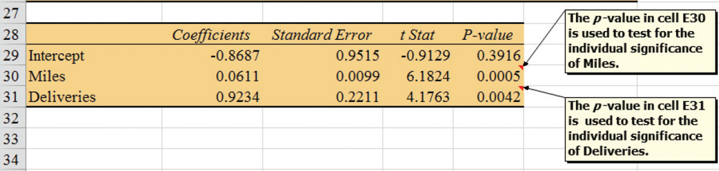 MGMT 30500: Business Statistics – MGMT 30500: Business Statistics