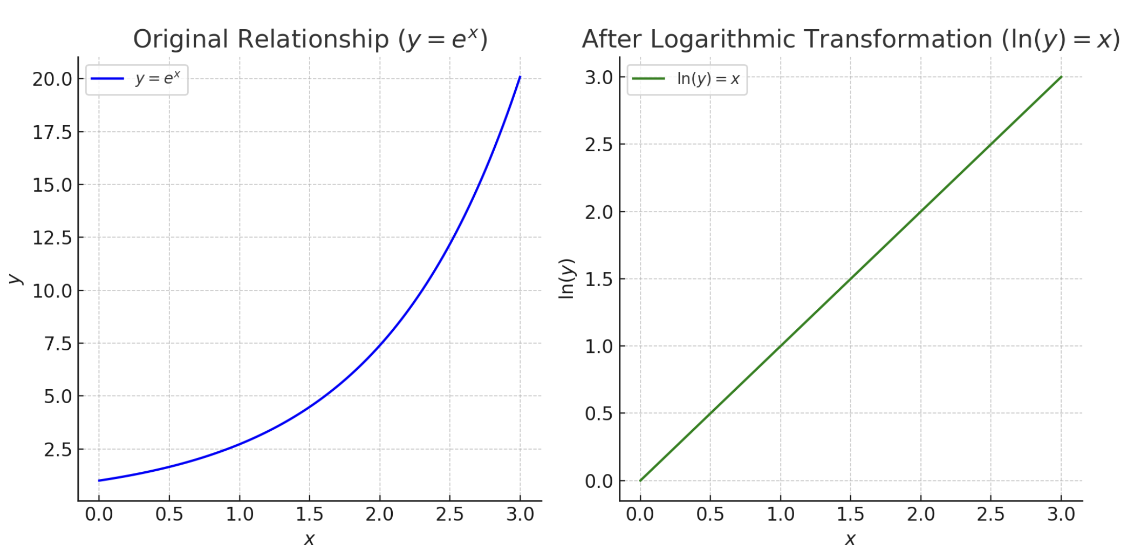 MGMT 30500: Business Statistics – MGMT 30500: Business Statistics