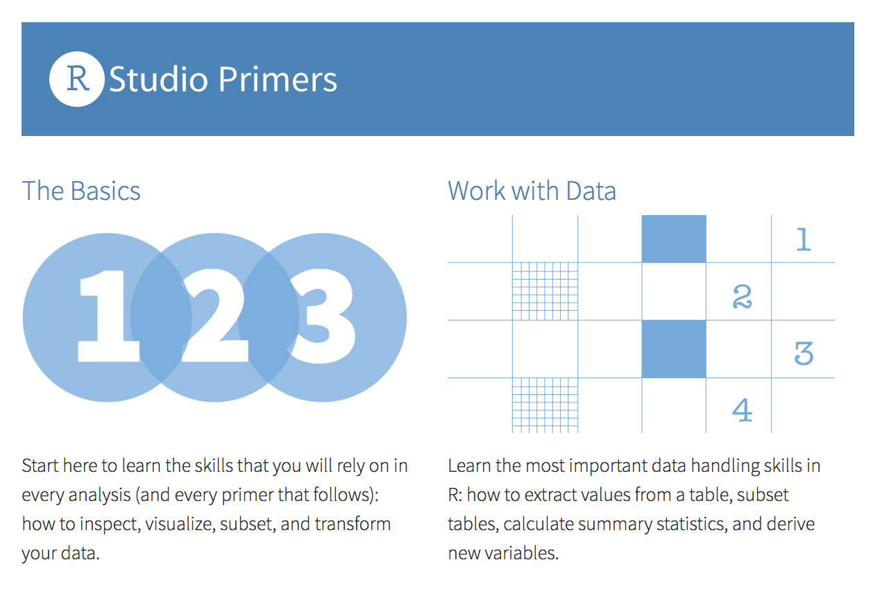 MGMT 17300: Data Mining Lab – MGMT 17300: Data Mining Lab