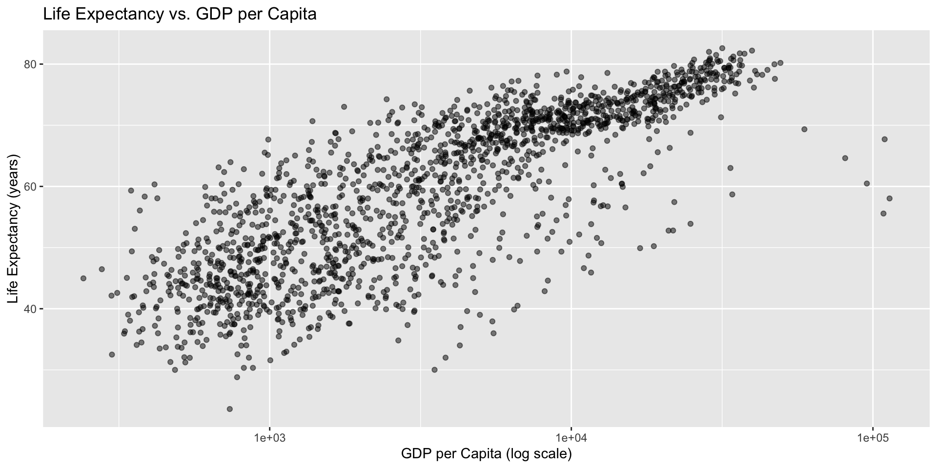 MGMT 17300: Data Mining Lab – MGMT 17300: Data Mining Lab