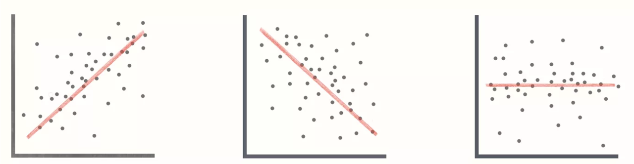 MGMT 17300: Data Mining Lab – MGMT 17300: Data Mining Lab