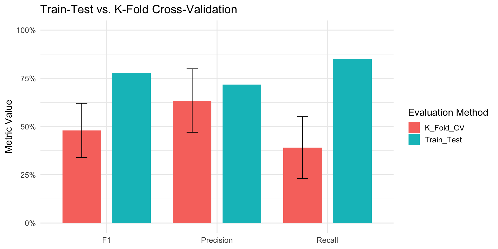 MGMT 17300: Data Mining Lab – MGMT 17300: Data Mining Lab