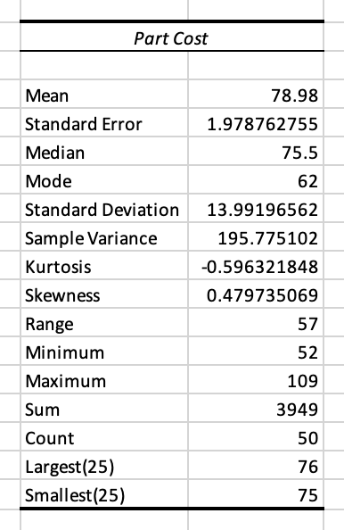 MGMT 30500: Business Statistics – MGMT 30500: Business Statistics