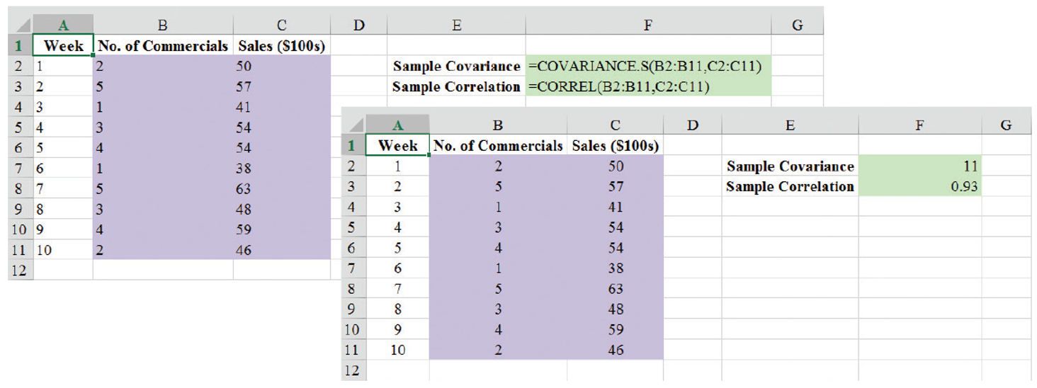 MGMT 30500: Business Statistics – MGMT 30500: Business Statistics
