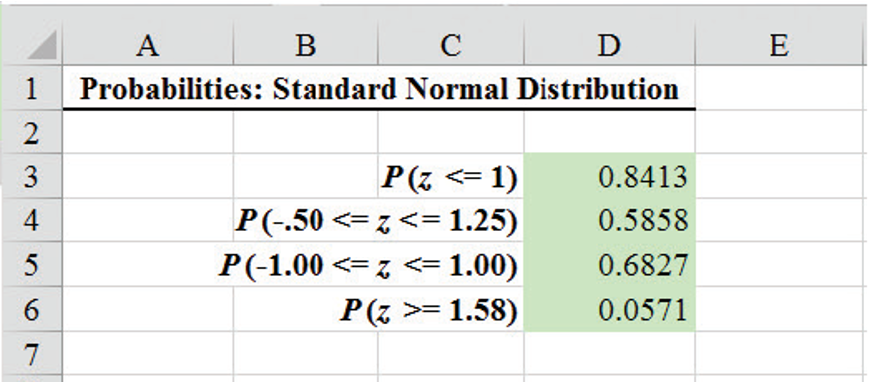 MGMT 30500: Business Statistics – MGMT 30500: Business Statistics