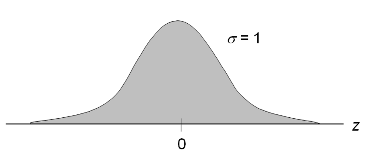 MGMT 30500: Business Statistics – MGMT 30500: Business Statistics