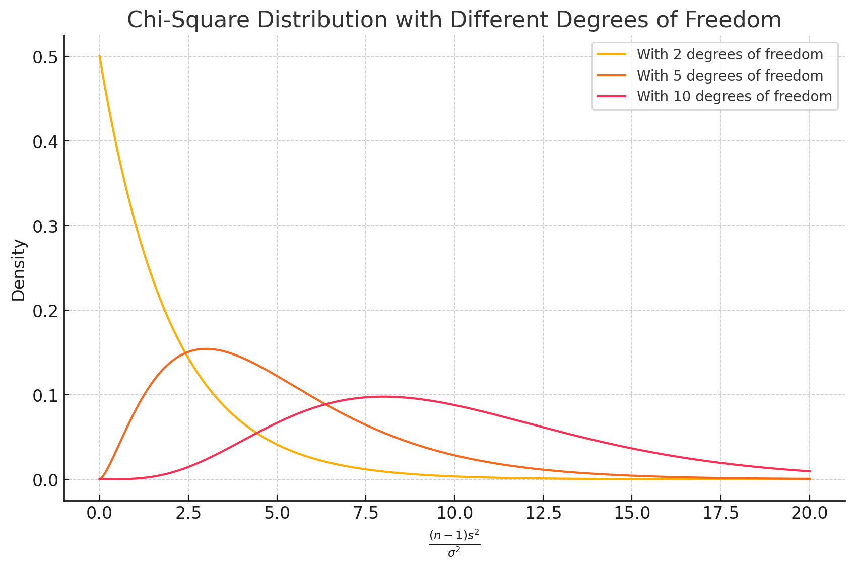 MGMT 30500: Business Statistics – MGMT 30500: Business Statistics