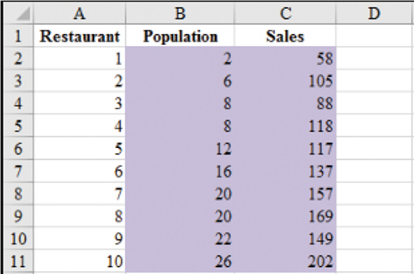 MGMT 30500: Business Statistics – MGMT 30500: Business Statistics