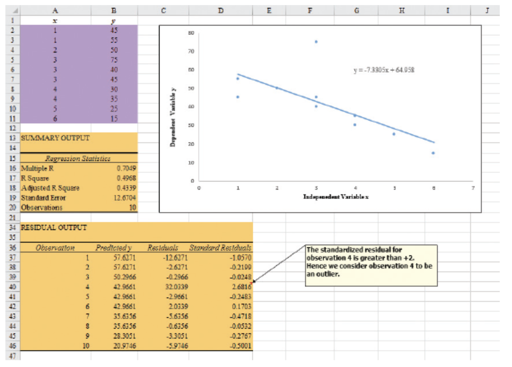 MGMT 30500: Business Statistics – MGMT 30500: Business Statistics