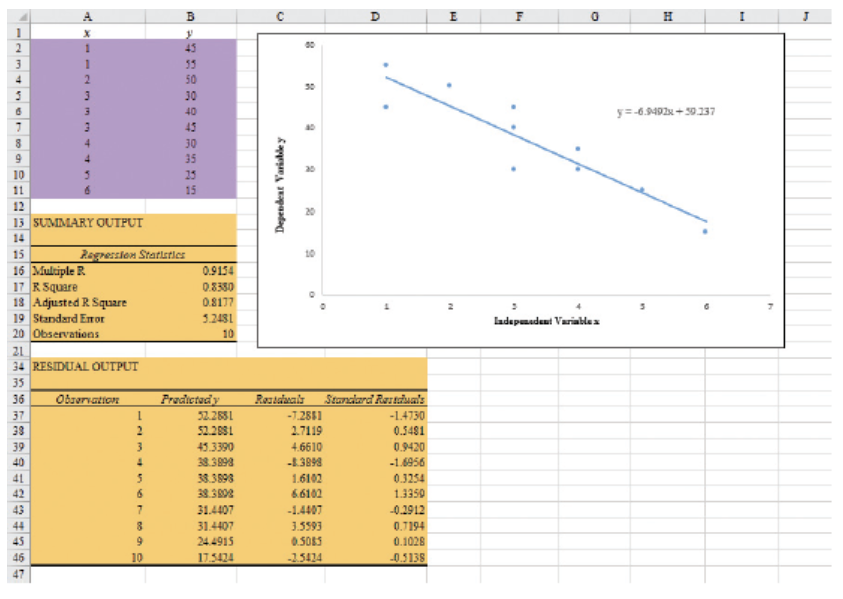 MGMT 30500: Business Statistics – MGMT 30500: Business Statistics