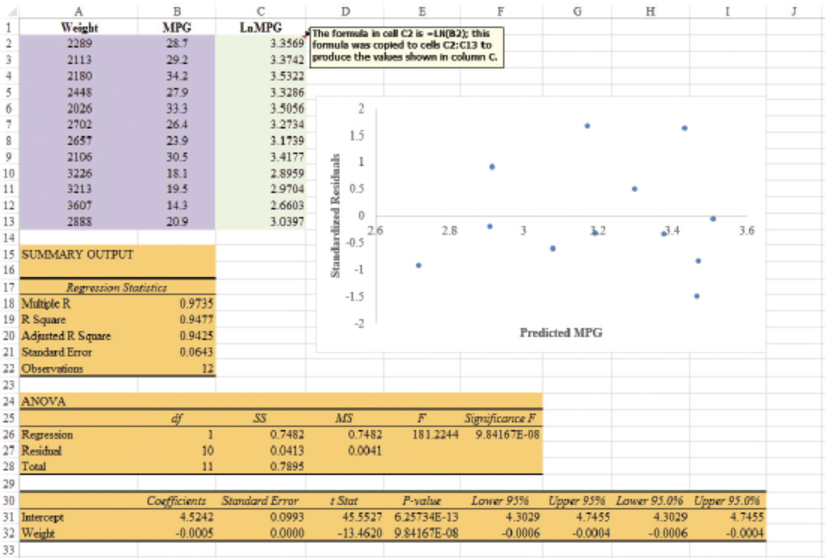 MGMT 30500: Business Statistics – MGMT 30500: Business Statistics