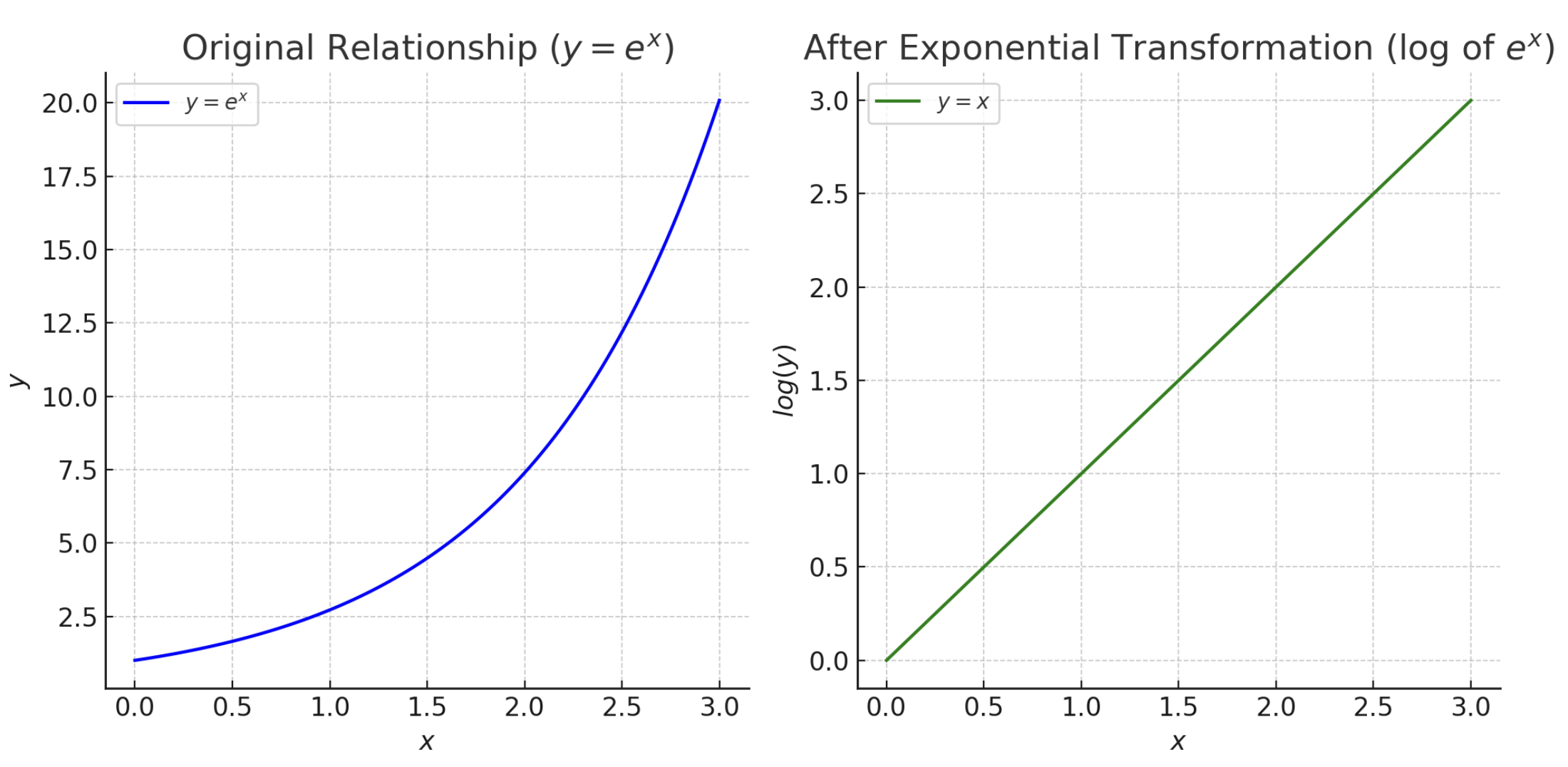 MGMT 30500: Business Statistics – MGMT 30500: Business Statistics