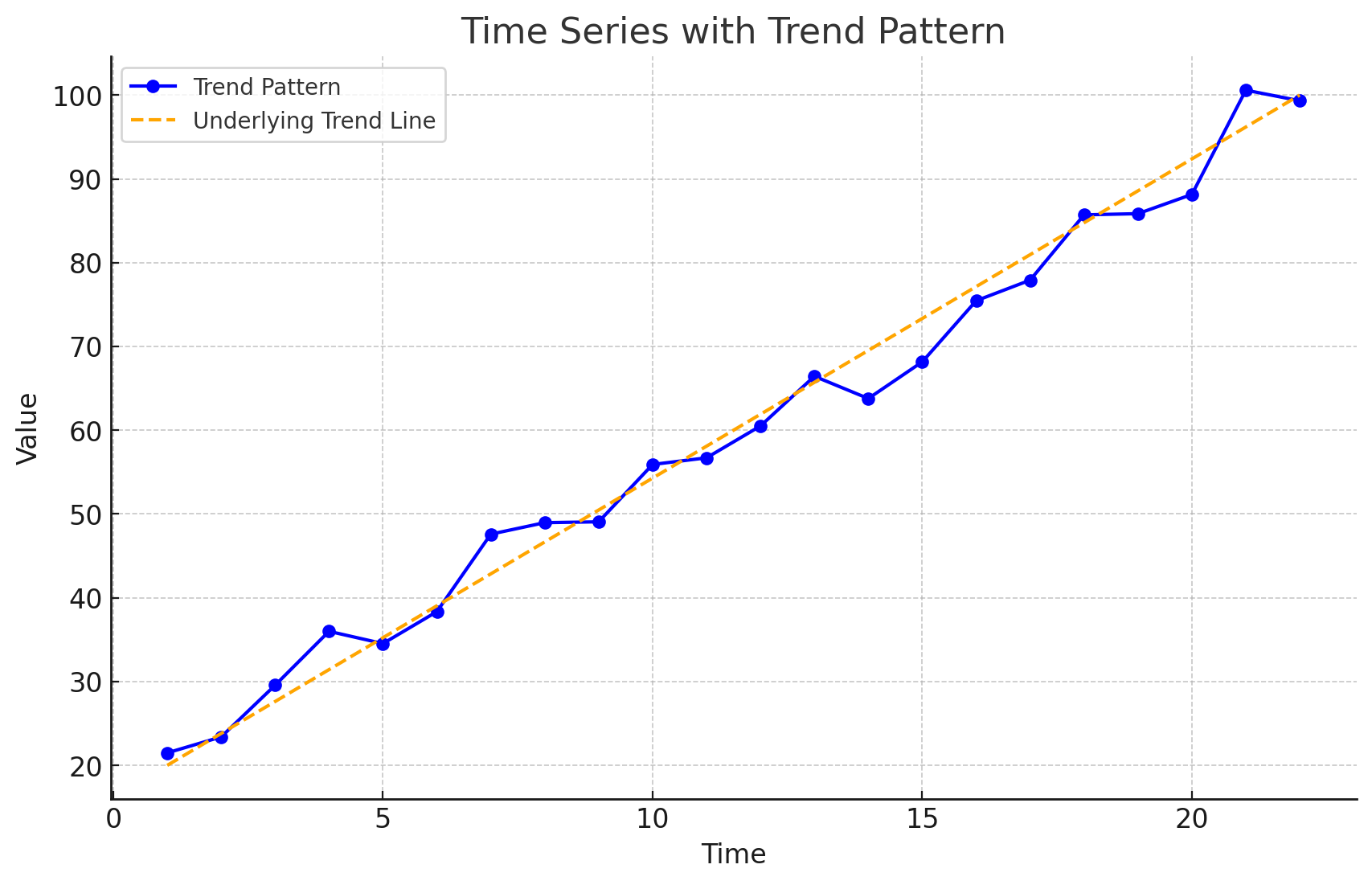 MGMT 30500: Business Statistics – MGMT 30500: Business Statistics