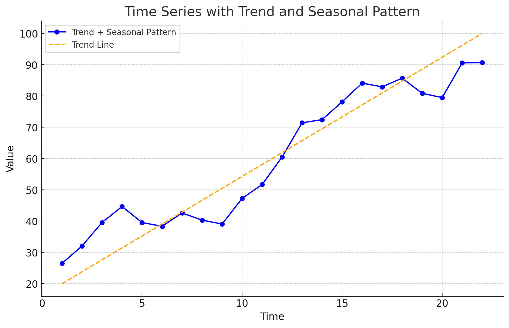 MGMT 30500: Business Statistics – MGMT 30500: Business Statistics