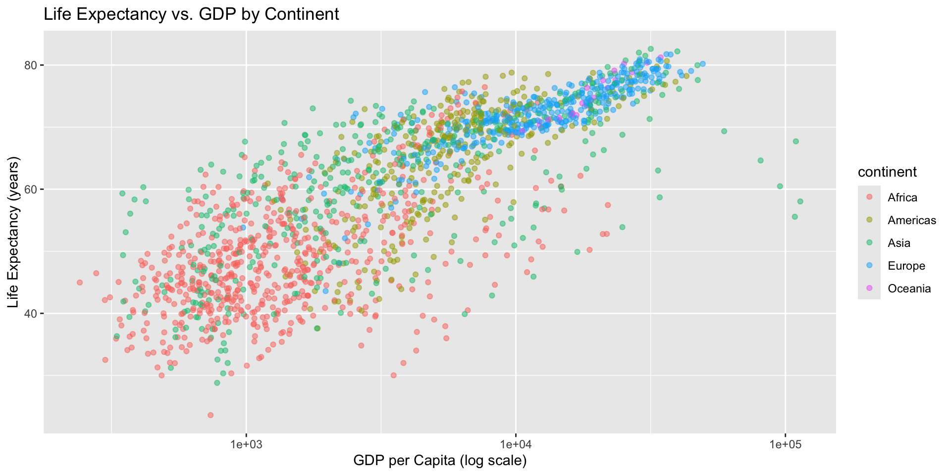 MGMT 17300: Data Mining Lab – MGMT 17300: Data Mining Lab