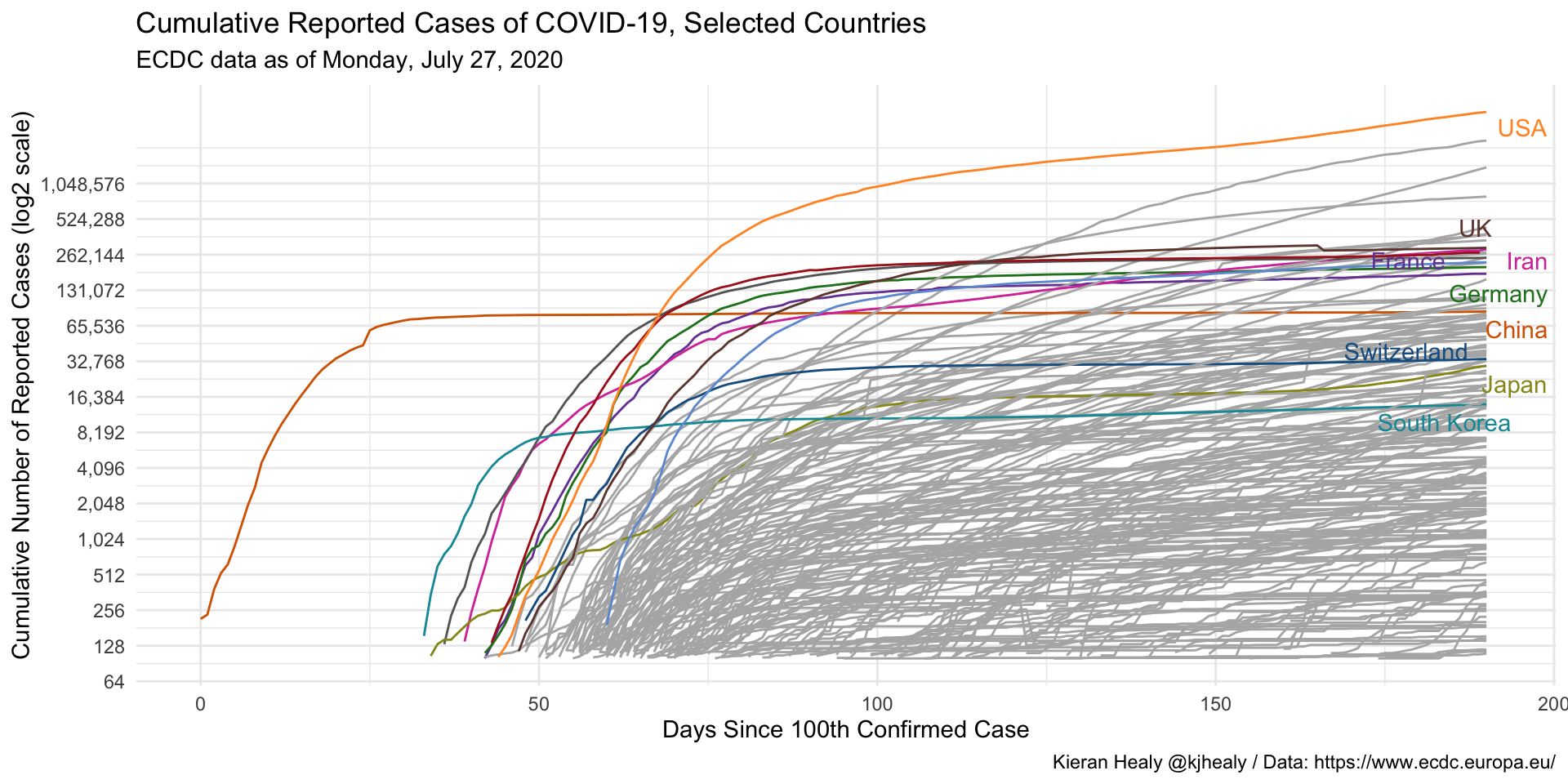 MGMT 17300: Data Mining Lab – MGMT 17300: Data Mining Lab