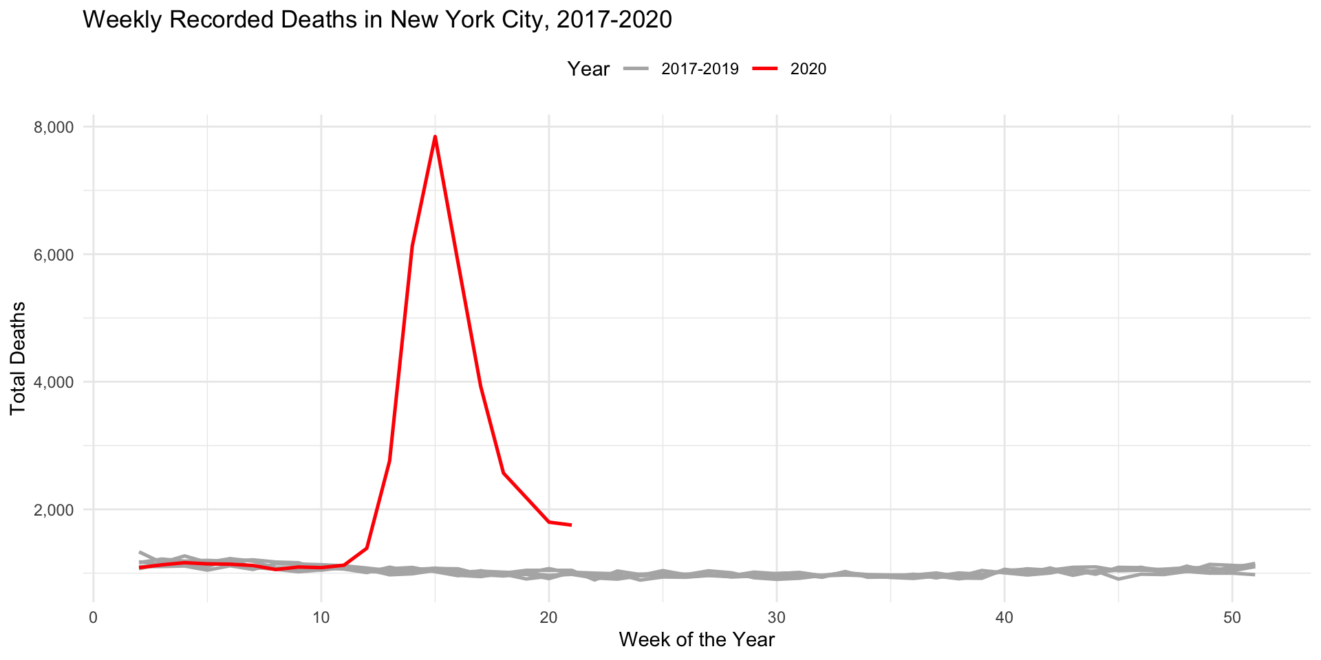 MGMT 17300: Data Mining Lab – MGMT 17300: Data Mining Lab