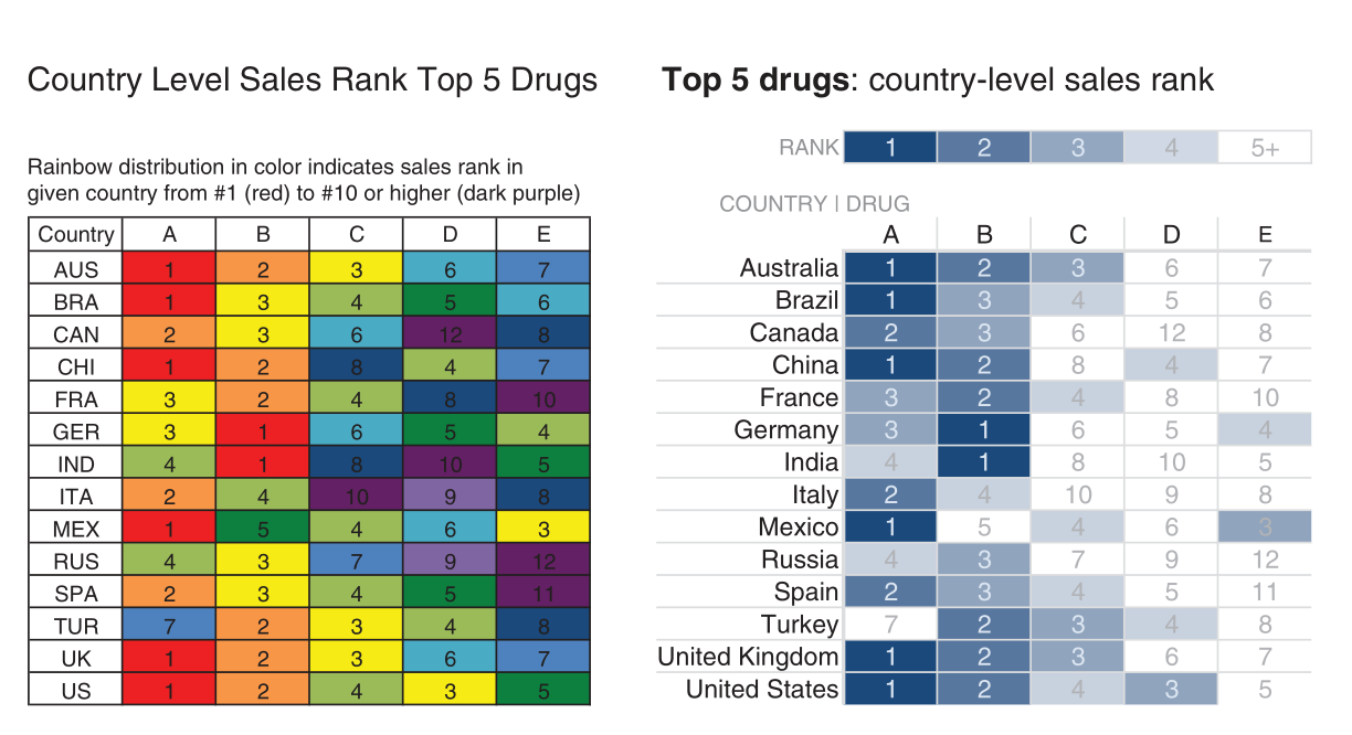 MGMT 17300: Data Mining Lab – MGMT 17300: Data Mining Lab