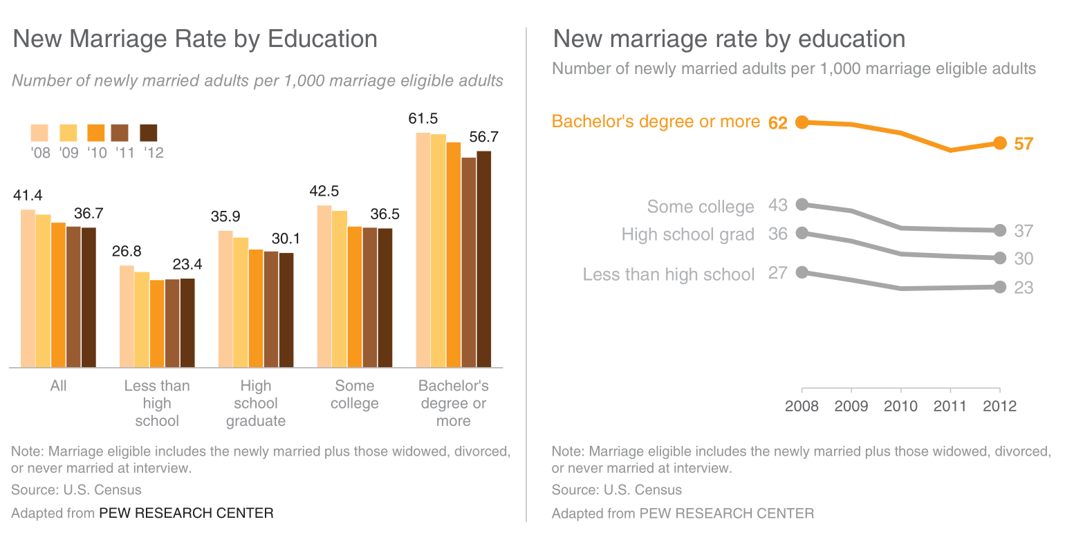 MGMT 17300: Data Mining Lab – MGMT 17300: Data Mining Lab