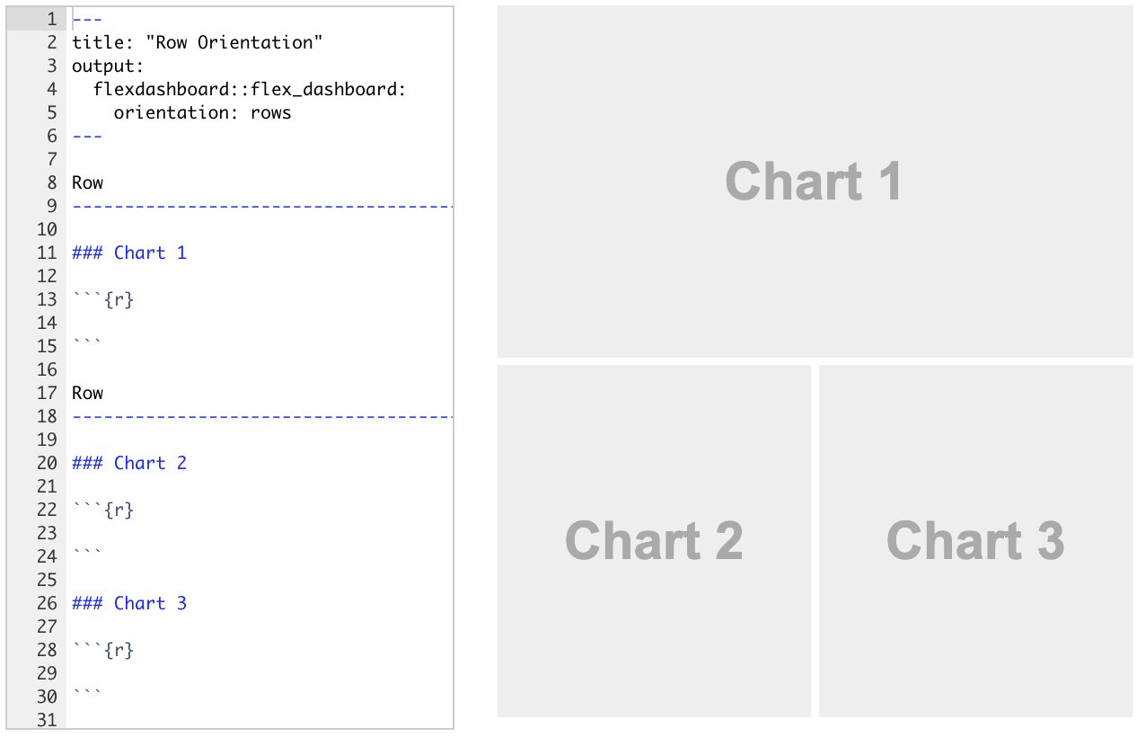 MGMT 17300: Data Mining Lab – MGMT 17300: Data Mining Lab