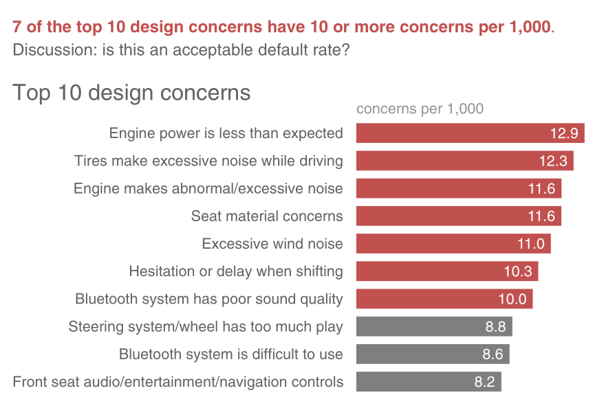 MGMT 17300: Data Mining Lab – MGMT 17300: Data Mining Lab