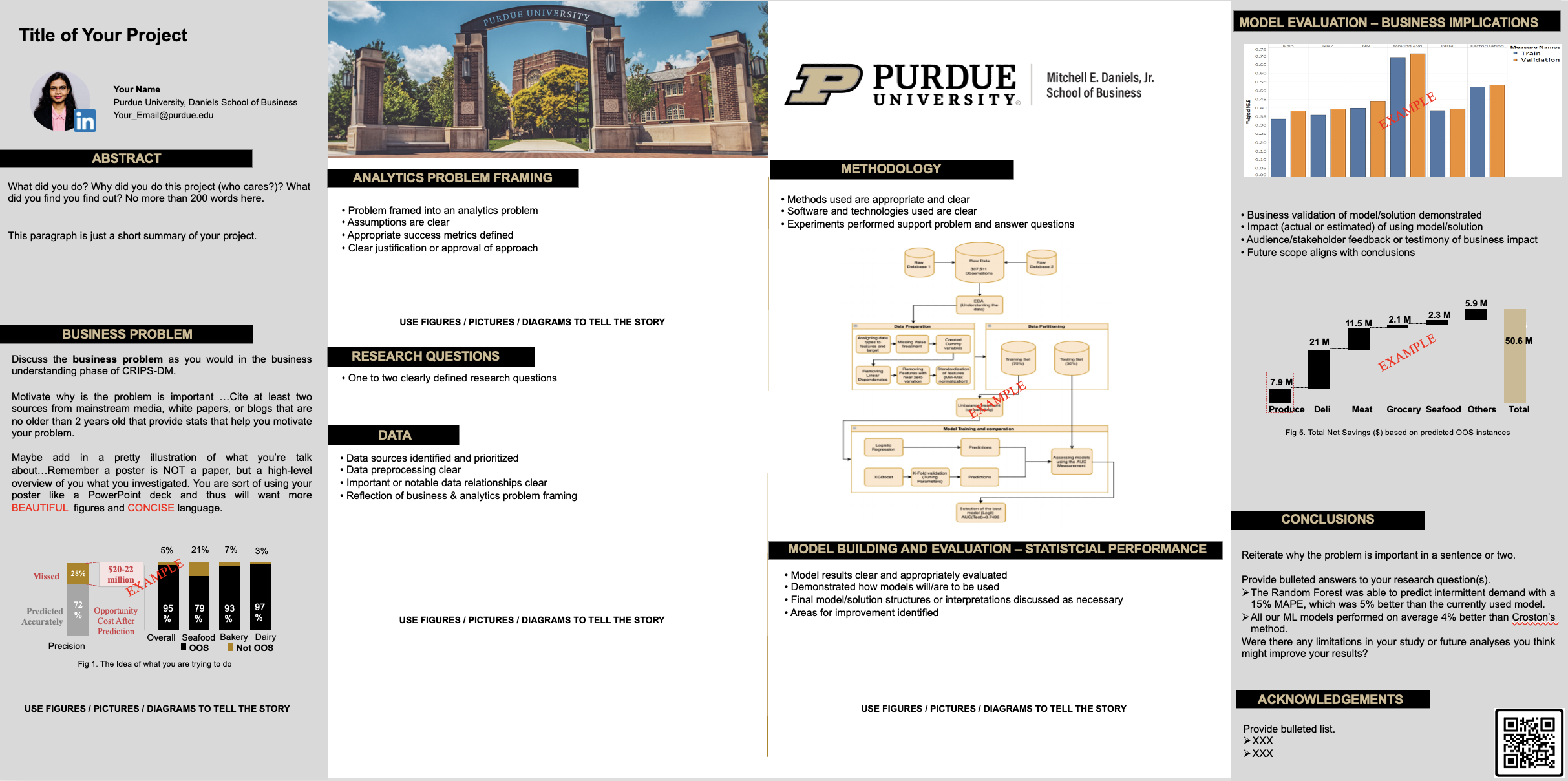 MGMT 17300: Data Mining Lab – MGMT 17300: Data Mining Lab