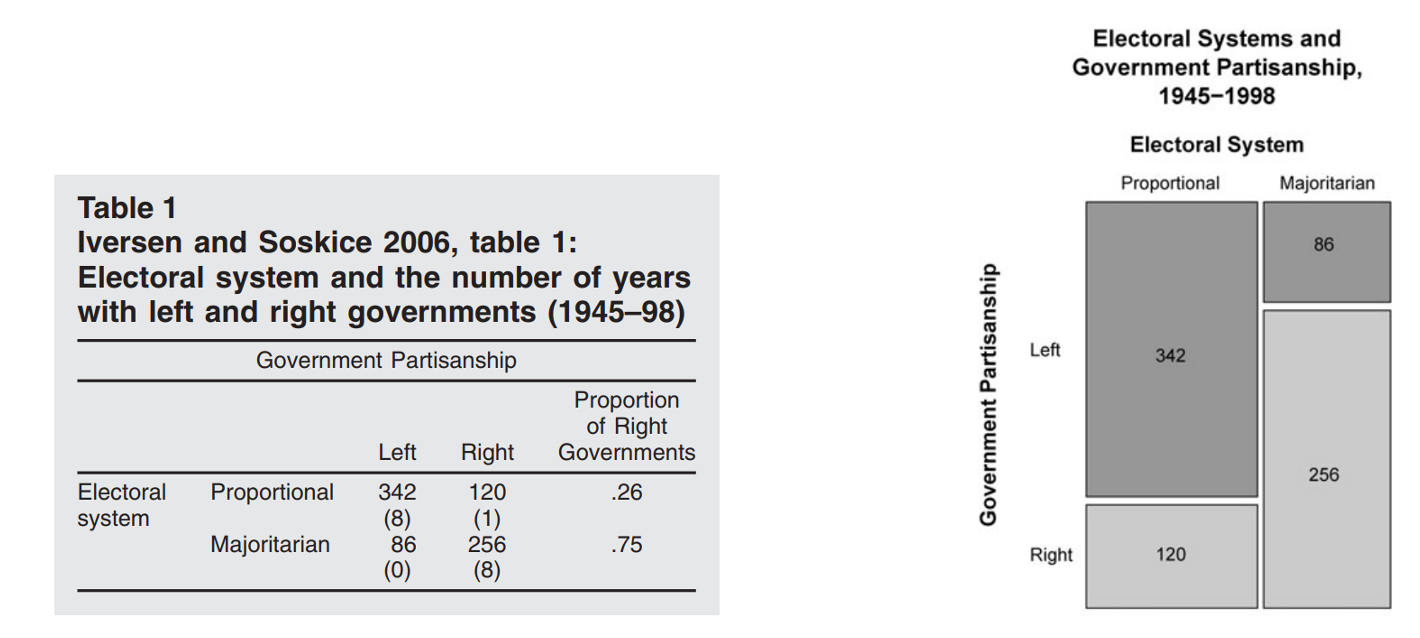 MGMT 17300: Data Mining Lab – MGMT 17300: Data Mining Lab