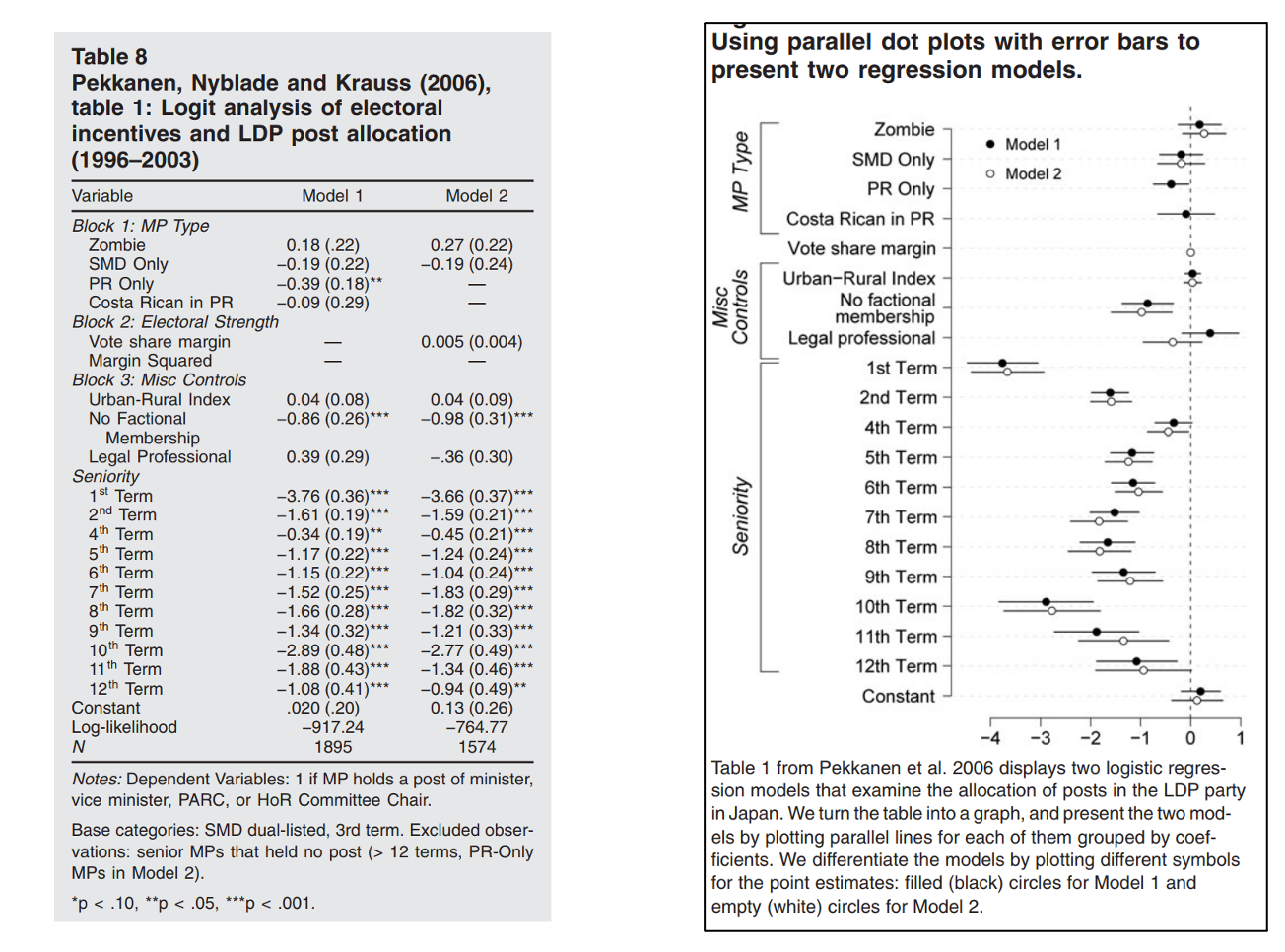 MGMT 17300: Data Mining Lab – MGMT 17300: Data Mining Lab