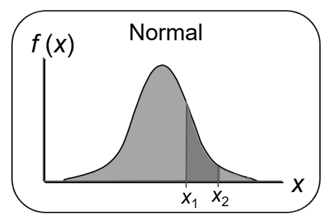 MGMT 30500: Business Statistics – MGMT 30500: Business Statistics