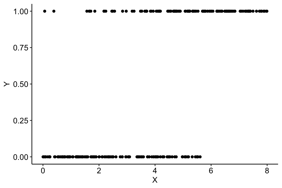 MGMT 30500: Business Statistics – MGMT 30500: Business Statistics